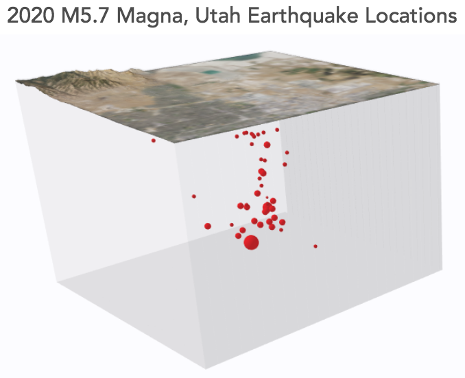 3d model - Utah Geological Survey