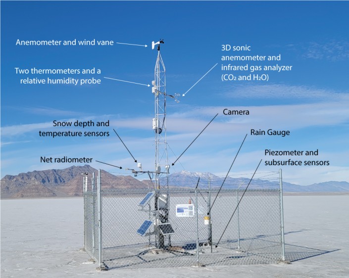 The Utah Flux Network - Utah Geological Survey
