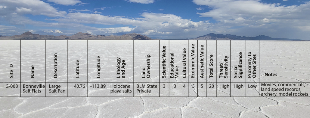 Utah–The Geoheritage State - Utah Geological Survey
