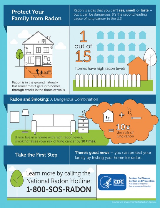 Radon - Utah Geological Survey