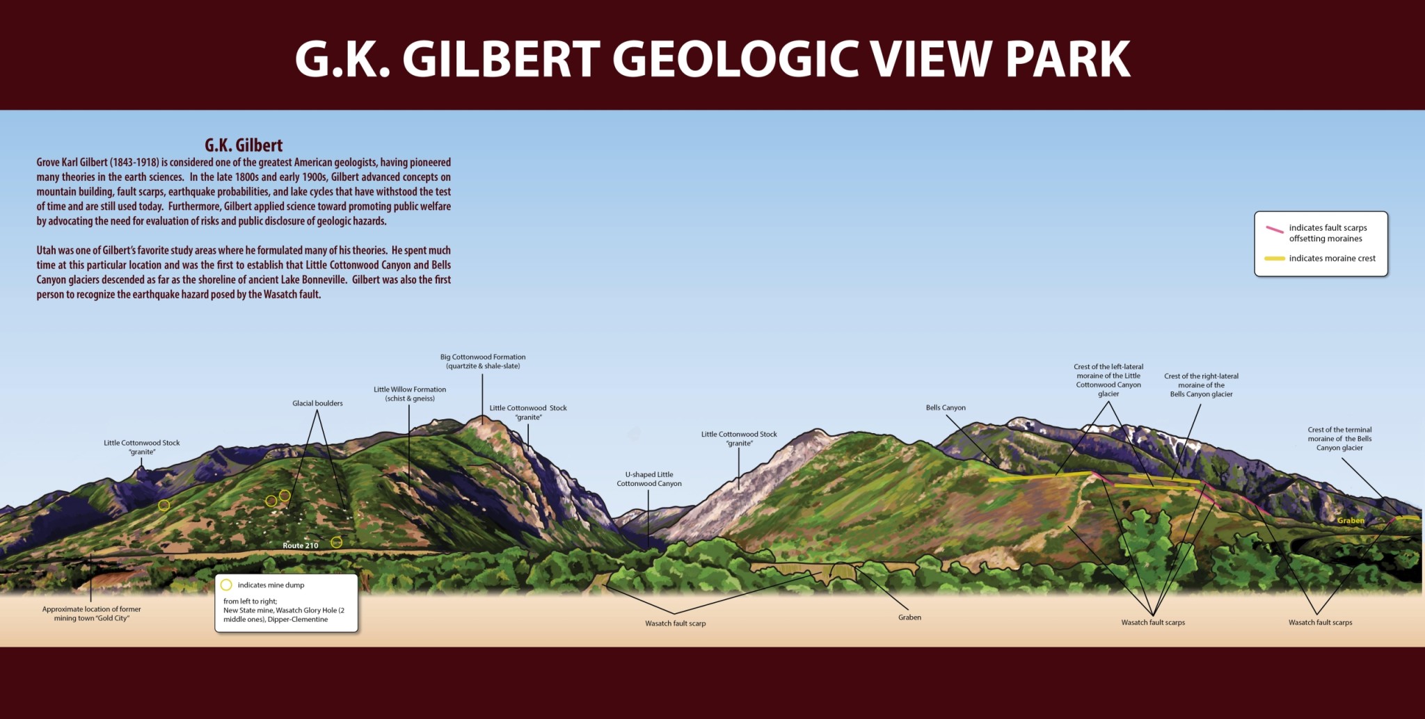 Overview interpretive sign. - Utah Geological Survey