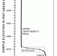A Lake Divided - A History of the SPRR Causeway and Its Effects - Utah ...