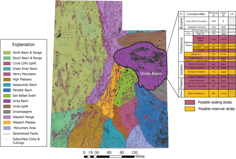 Utah Statewide Carbon Storage Assessment: Geological Data Gathering ...