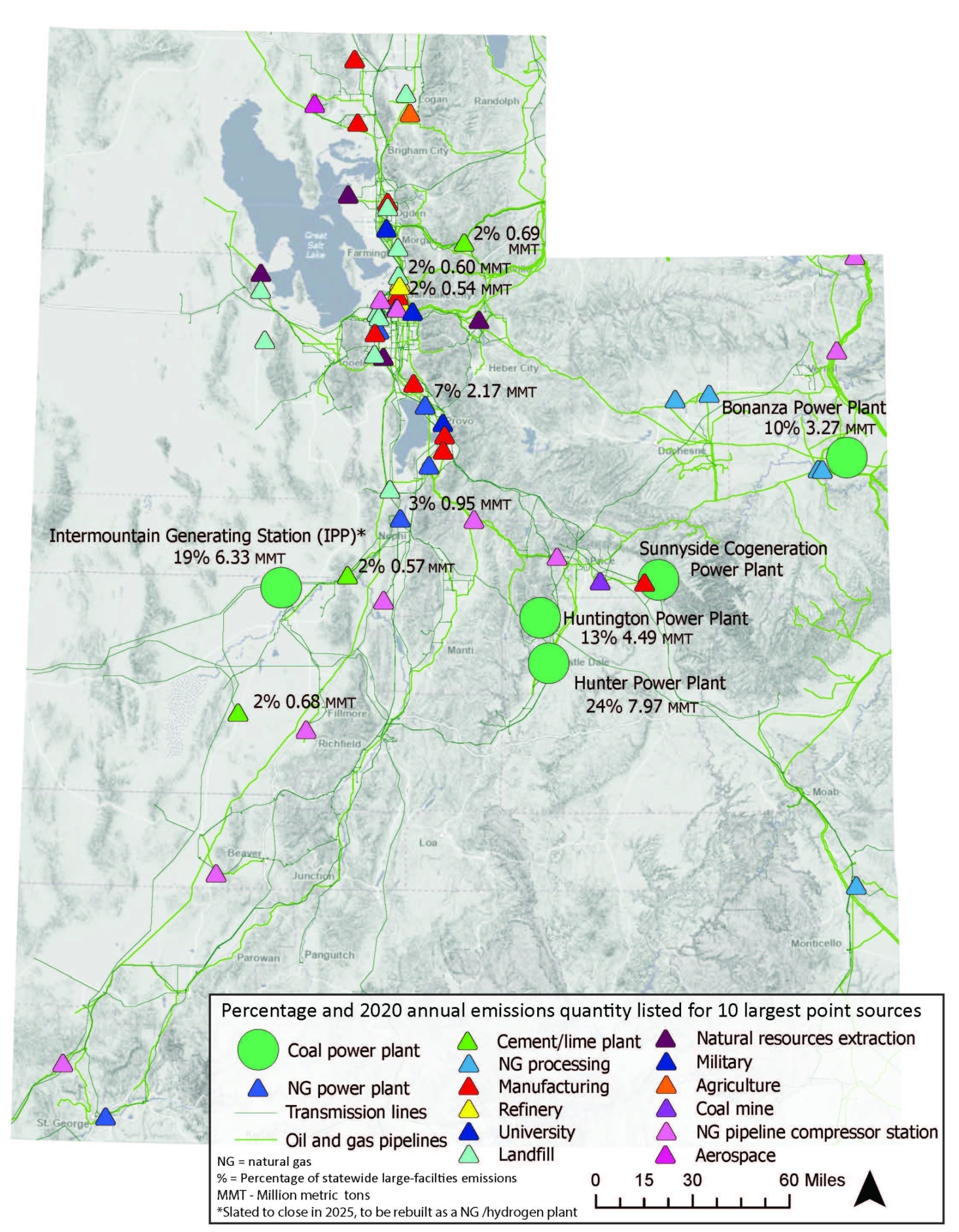 Energy News: Potential Impacts of the Inflation Reduction Act on Carbon ...