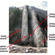 GeoSights: Devils Slide, Morgan County, Utah - Utah Geological Survey