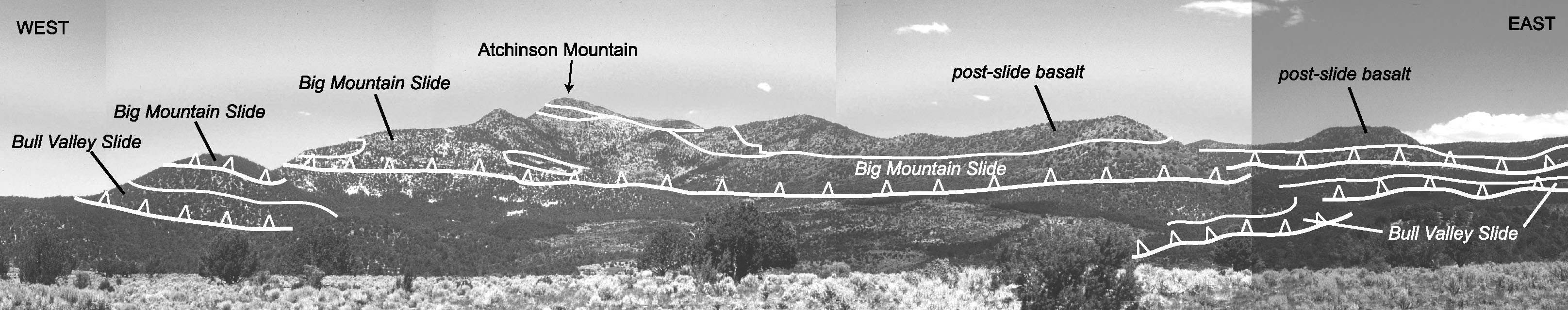 - Utah Geological Survey