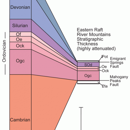 Northwest Utah—Could it be Utah's Newest Energy Hotspot? - Utah ...