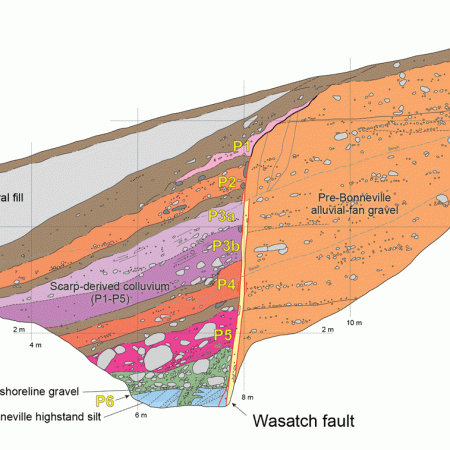 Evaluating the seismic relation between the West Valley fault zone and ...