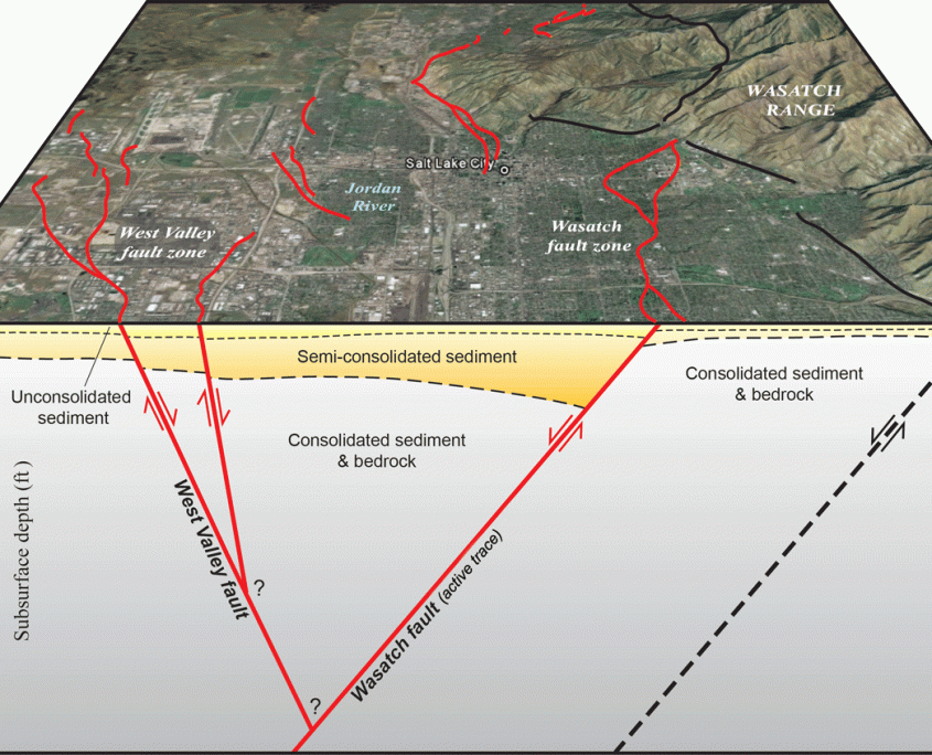 Utah Landforms - Utah Geological Survey