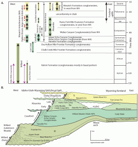 The New Ogden 30' x 60' Geologic Map - Utah Geological Survey
