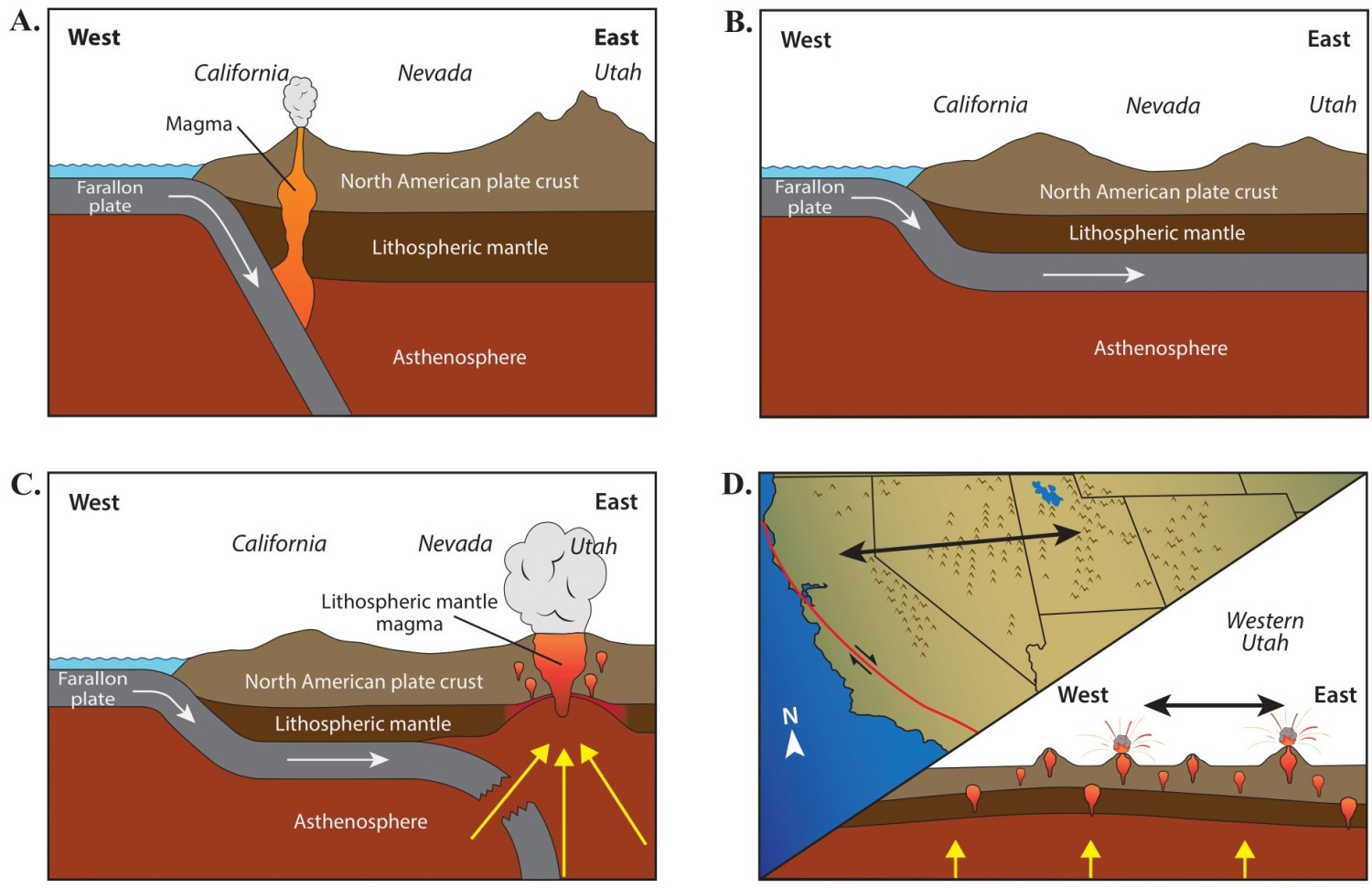 Glad You Asked: Cinder Cones of Southwest Utah: What Exactly Are They and How Did They Get There ...